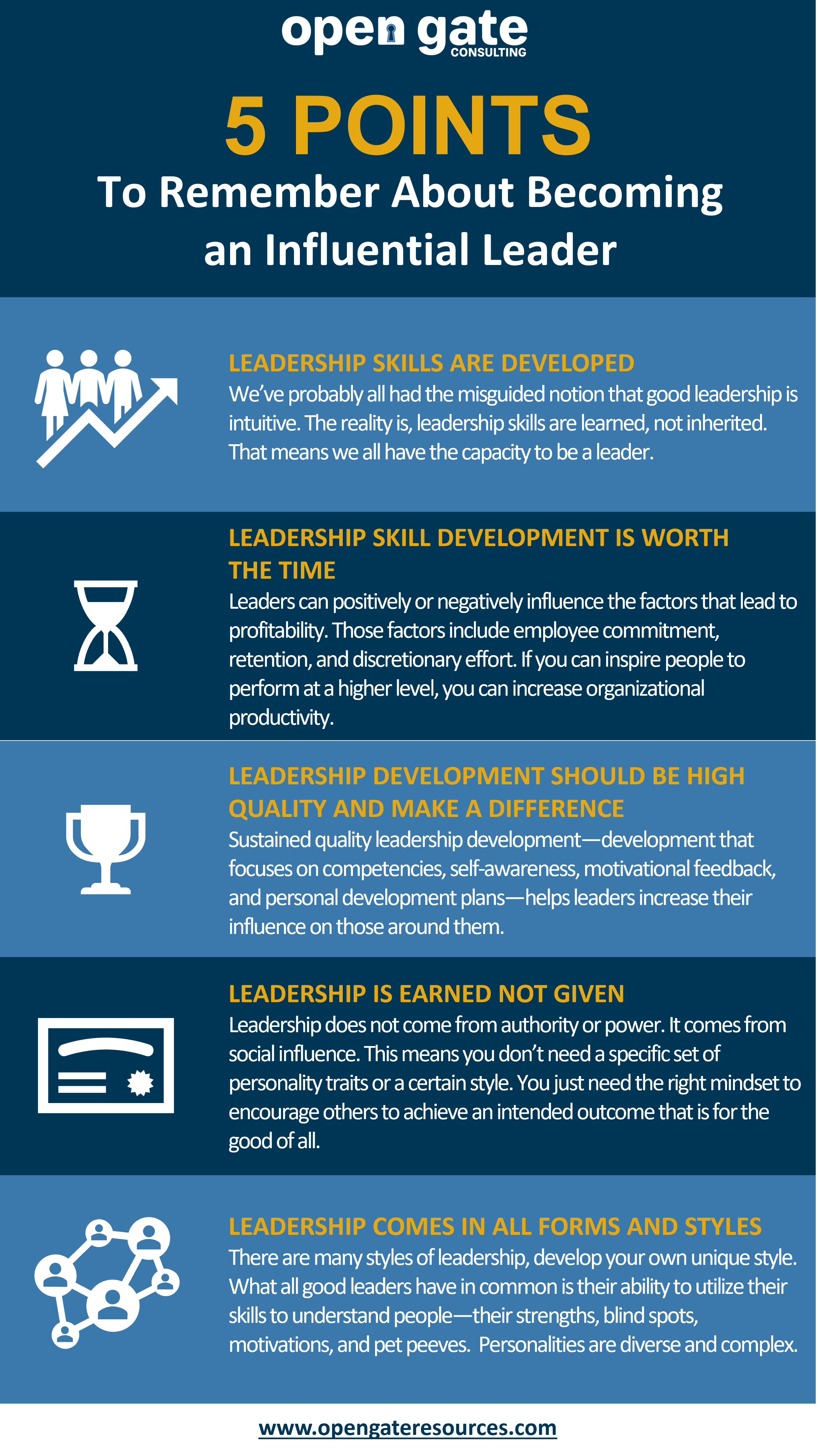 5 Points To Remember About Becoming An Influential Leader - Open Gate ...